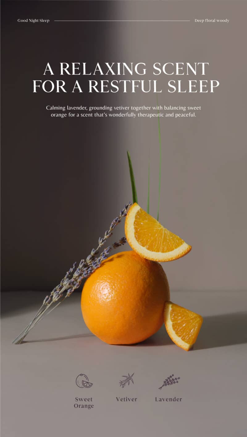 Plant Origins Good Night Sleep Essential Oil Roller (10ml ...